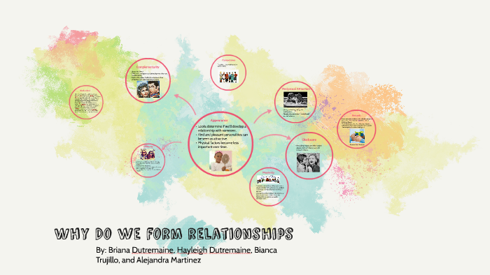 Why do we form relationships? by Briana Dutremaine on Prezi