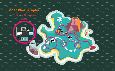 GCSE Photography 3D poster Scheme of work by Matt Henley on Prezi