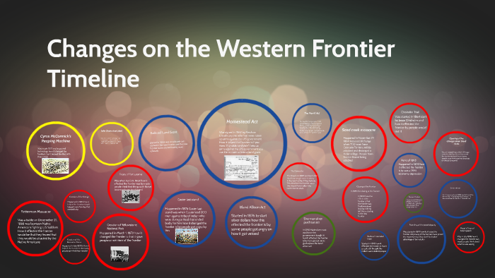 Changes on the Western Frontier Timeline by Brandon Lira on Prezi