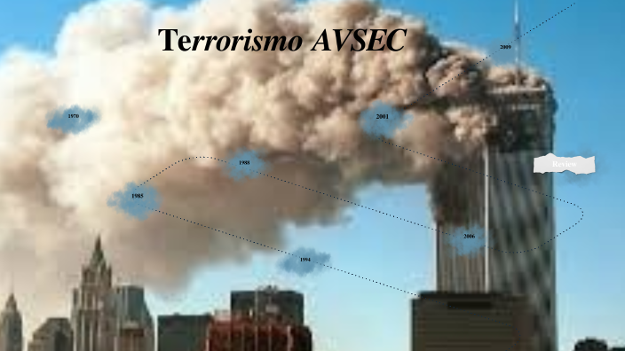 Linea de tiempo del terrorismo by Marcela Martinez on Prezi