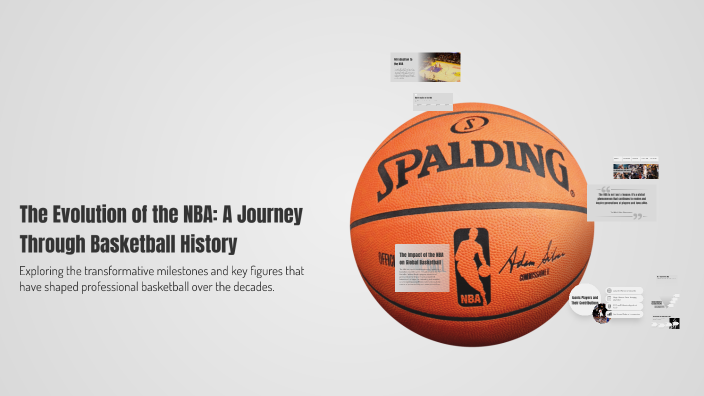 The Evolution of the NBA: A Journey Through Basketball History by JM ...
