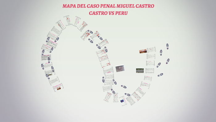 MAPA DEL CASO PENAL MIGUEL CASTRO CASTRO VS PERU by Heber Padilla on Prezi