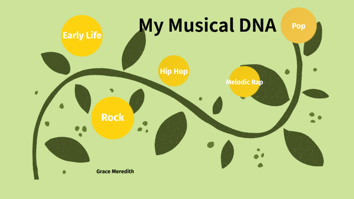 Musical DNA by Grace Meredith
