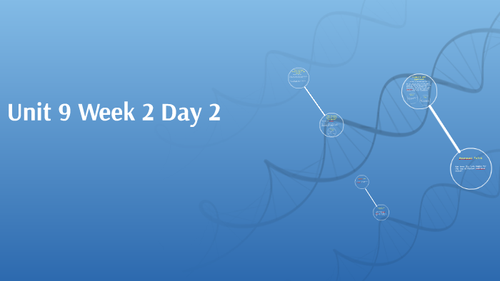 Unit 9 Week 2 Day 2 by Dana Myers on Prezi