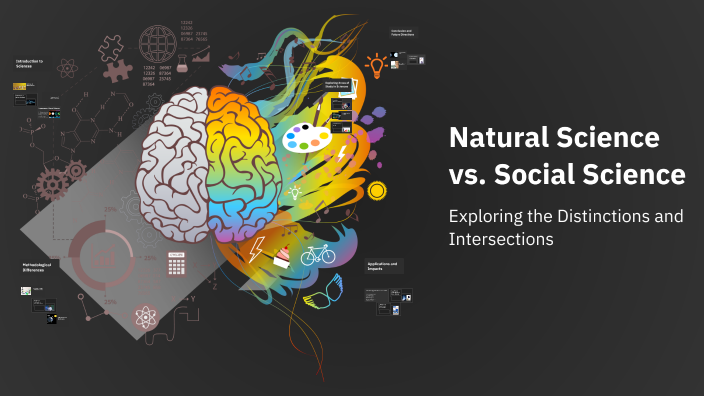 Natural Science vs. Social Science by nobel M.TANGGACAN on Prezi