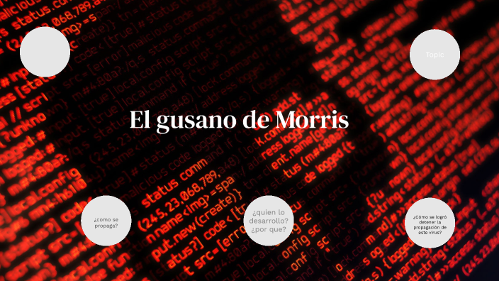 El Gusano de Morris by María Fernanda Peña OLiveros on Prezi