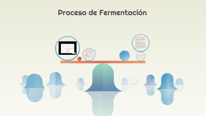Proceso de Fermentación by Yaneli Camacho López on Prezi
