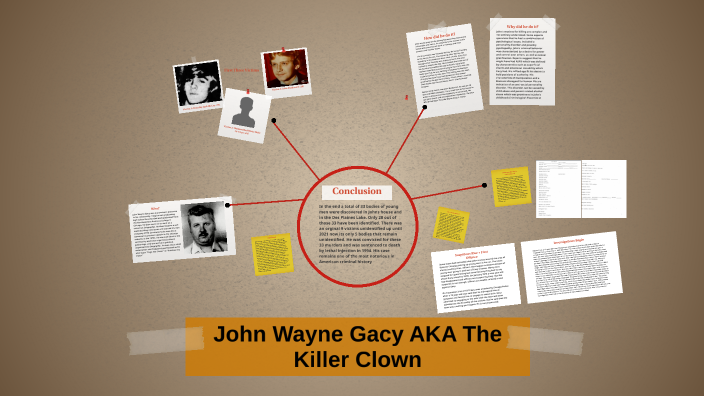 The Crimes of John Wayne Gacy by suraya mohamed on Prezi