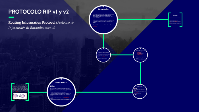 PROTOCOLO RIP v1 y v2 by Oscar Leonardo Sandoval Jerez on Prezi