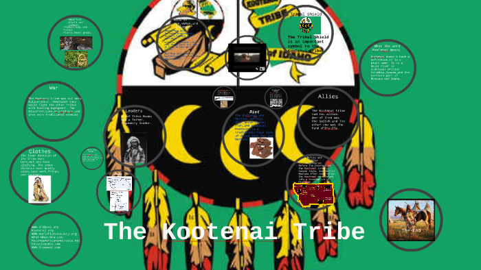 The Kootenia Tribe by Luke Cima on Prezi