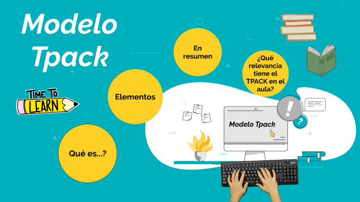 Modelo Tpack by Georgina Pedoja on Prezi