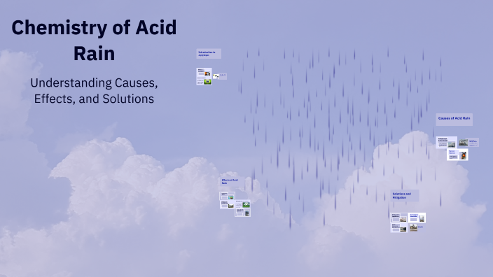 Chemistry of Acid Rain by Patrycja Gruca on Prezi