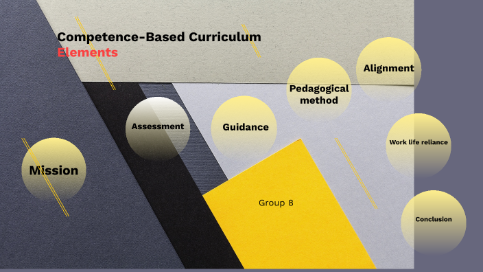 CBC Elements by Qahraman Mahmood on Prezi