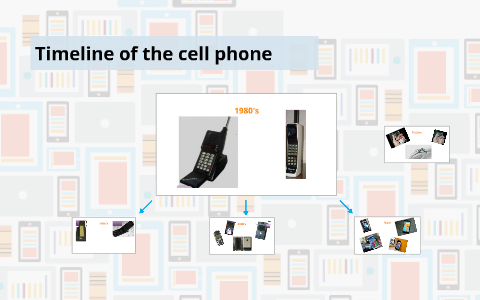 Timeline Of The Telephone by Kara Byrd on Prezi