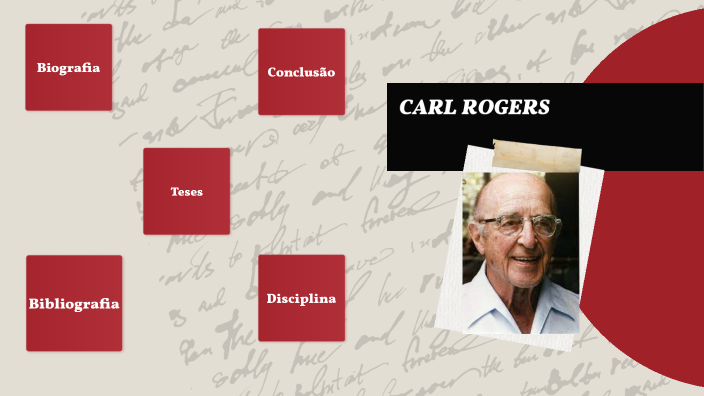 Carl Rogers by Philippe Anchieta on Prezi
