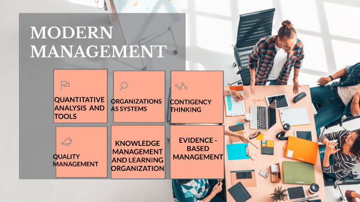 MODERN MANAGEMENT FOUNDATIONS by alifia putri salsabillah on Prezi