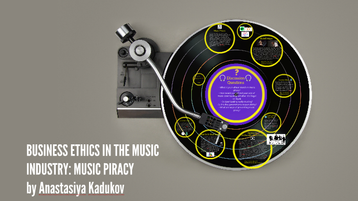 BUSINESS ETHICS IN MUSIC INDUSTRY: MUSIC PIRACY by Anastasiya Kadukov ...