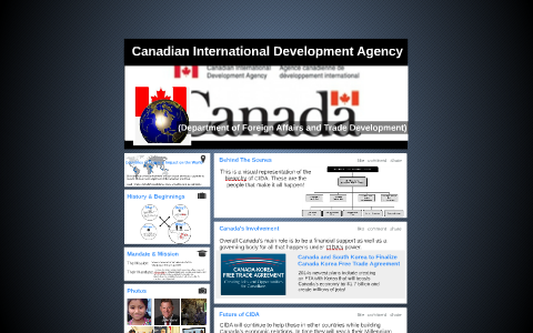 Canadian International Development Agency by Elizee Clarke on Prezi
