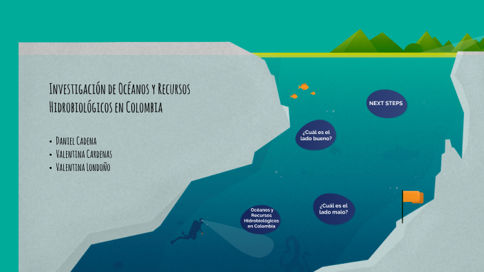 recursos hidrobiológicos by Daniel Cadena on Prezi