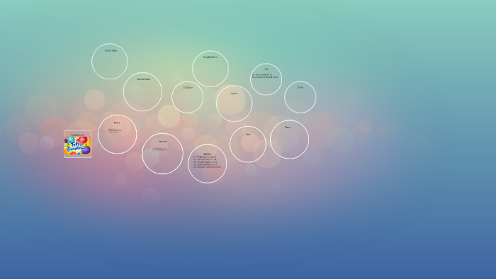 Cumpleaños 2D by Kurt Schell