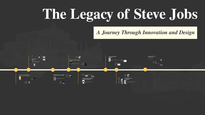 The Legacy of Steve Jobs by Vahram Vardanyan on Prezi
