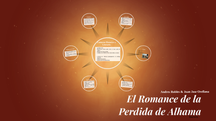 El Romance de la Perdida de Alhama by JJ Orellana on Prezi