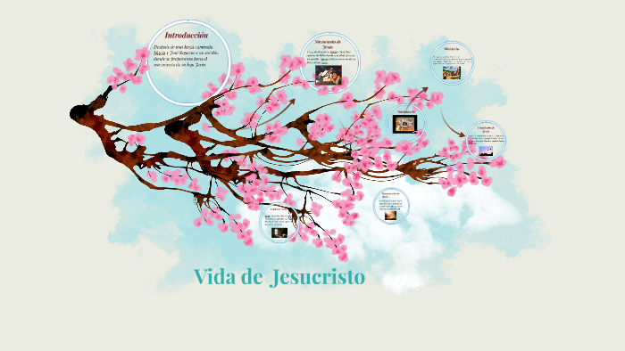 Vida de Jesucristo by Raquel Maritza Taveras Brens on Prezi
