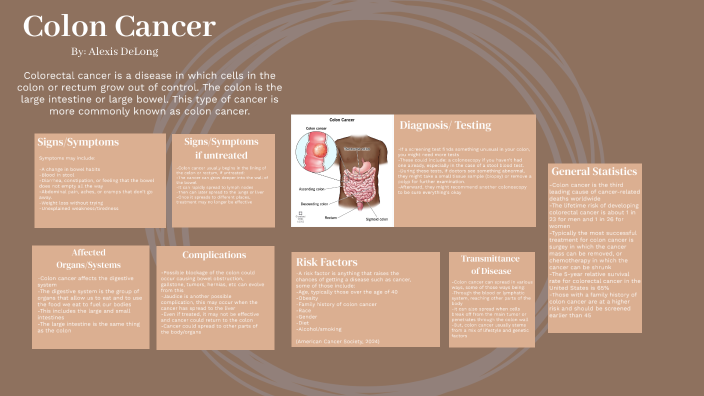 Colon Cancer by Alexis DeLong on Prezi