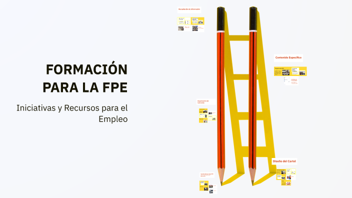 FORMACIÓN PARA LA FPE by ANA on Prezi