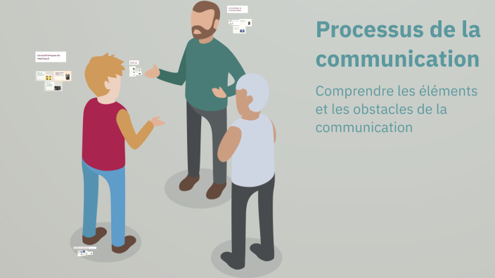 Processus de la communication by MEHDI ALAOUI on Prezi
