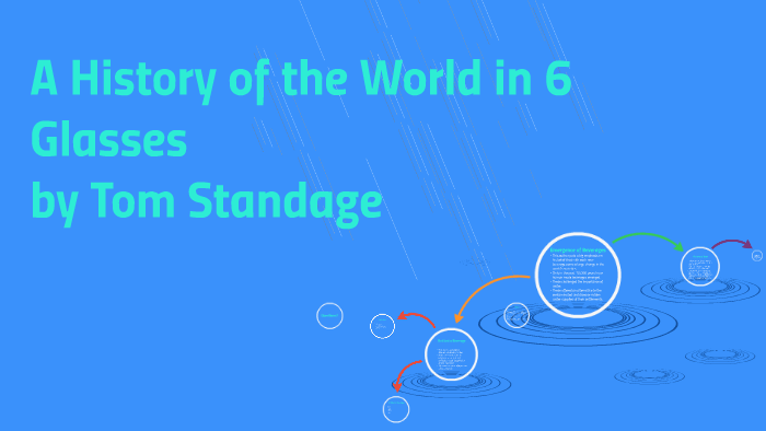 A History of the World in 6 Glasses by Abigail Lynn on Prezi