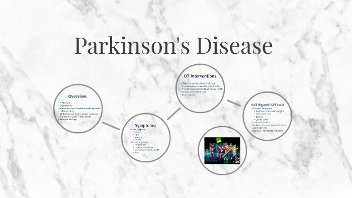 Parkinson's Disease by WHITNEY BLANKENSHIP on Prezi