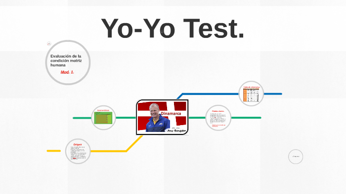 Yo-Yo Test. by Claudio Leiva on Prezi