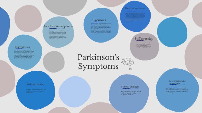 Parkinson's Symptoms by Amelie Anderson on Prezi
