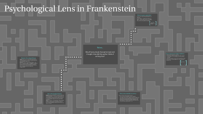 Psychological Lens by Elizabeth Pals on Prezi