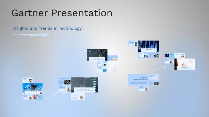 Gartner Presentation by Charley Ryan on Prezi