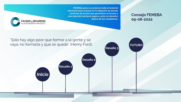 Calidad Consejo 08/22 by juan ignacio cobian on Prezi