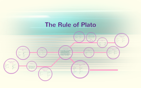 The Rule of Plato by Claire Mango on Prezi
