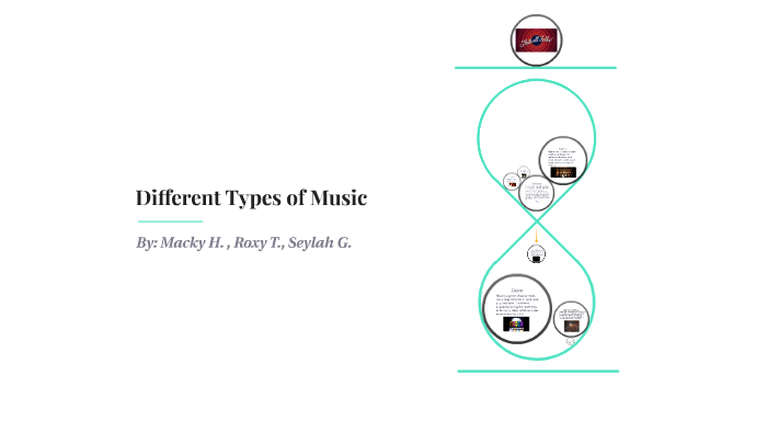 Different Types of Music by Macky Hodges on Prezi