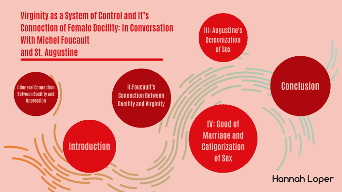Virginity and Docility - Hannah Loper by Hannah Loper on Prezi