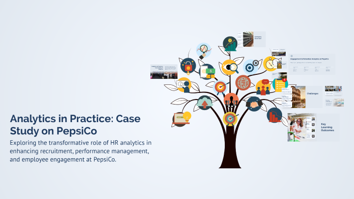 Analytics in Practice: Case Study on PepsiCo by Akshita Moolchandani on ...