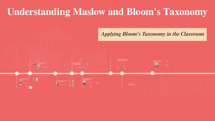 Understanding Maslow and Bloom's Taxonomy by azymS ODr on Prezi