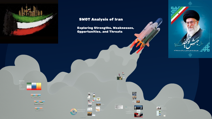 SWOT Analysis of Iran by Keegan Donnelly on Prezi