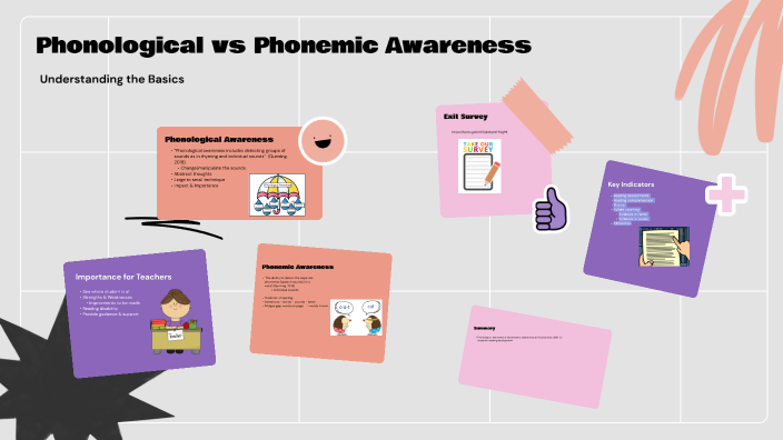 Phonological Awareness vs Phonemic Awareness by Madison Ellis on Prezi
