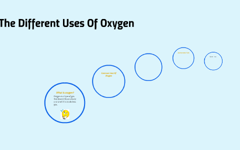 The Different Uses Of Oxygen by Nikitha Meenaloshini on Prezi