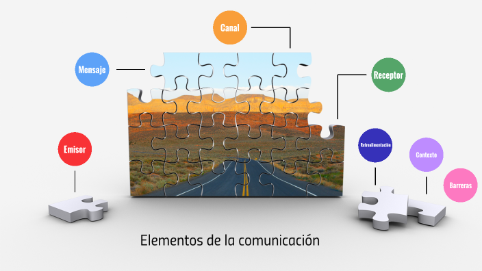 elementos de la comunicación by Alejandra Sáinz on Prezi