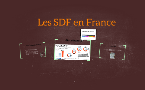 Les SDF en France by Mafalda Silva on Prezi