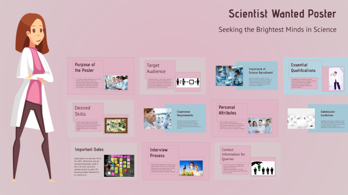 Scientist wanted poster by RENE VILLARREAL on Prezi