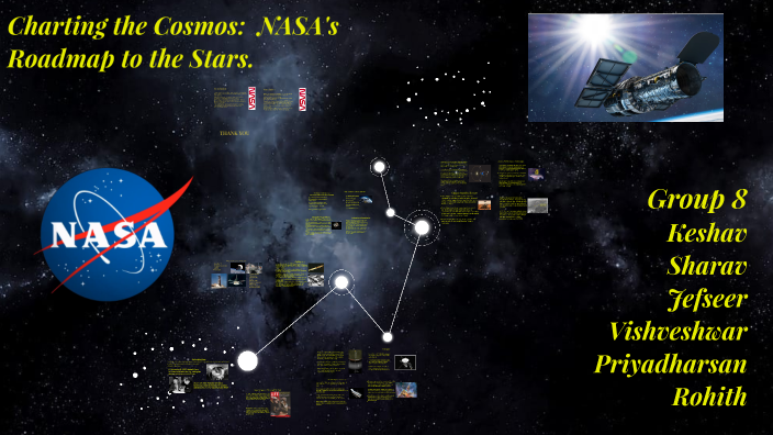 Charting the Cosmos: NASA's Roadmap to the Stars. by Keshav Nambiar on ...