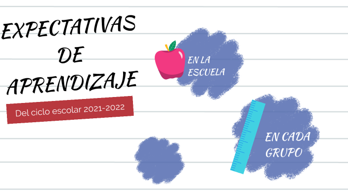 expectativas de aprendizaje by María Valles Guerrero on Prezi